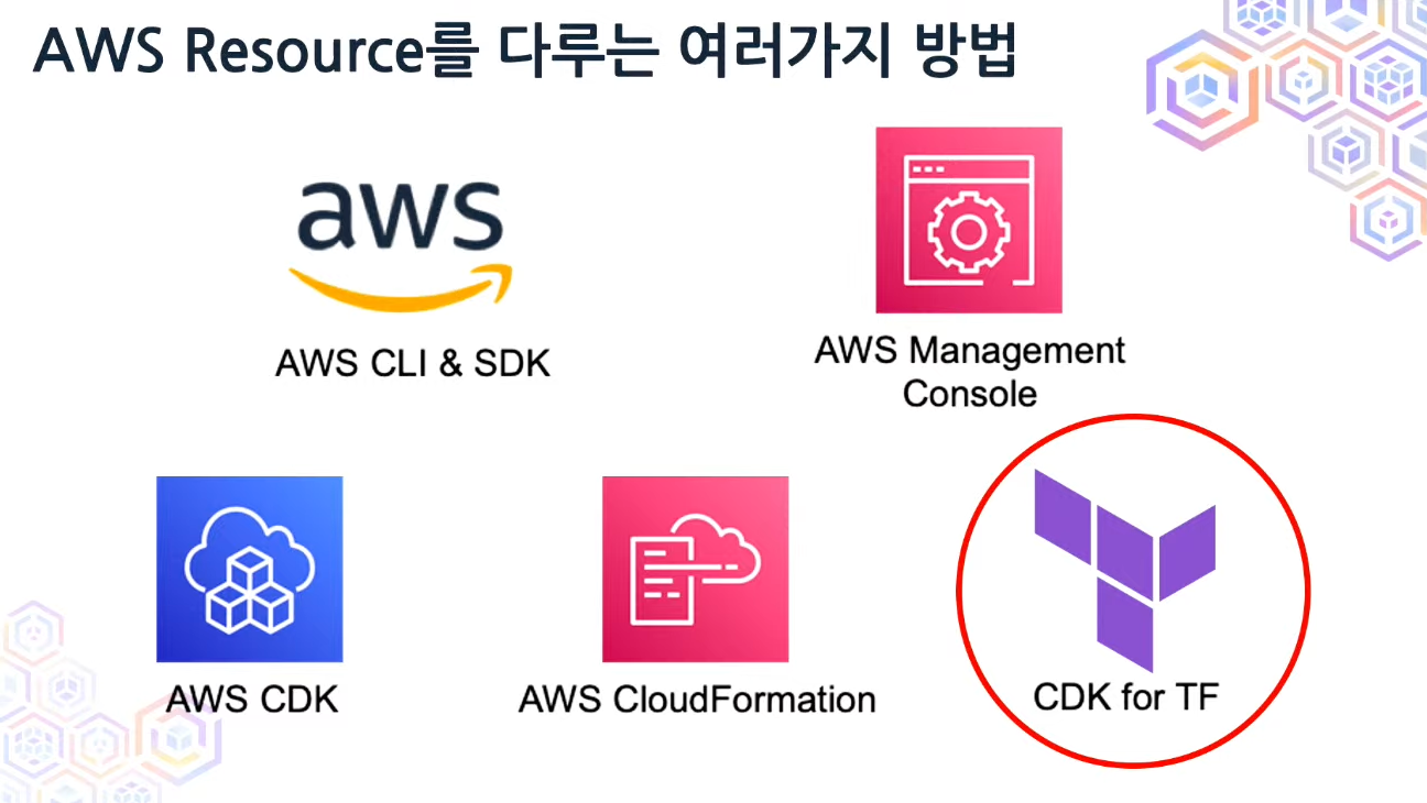 CDK for Terraform으로 나만의 AWS Resource 정의하기 | thisandthat